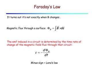 Lecture 25 induction. faradays law. lenz law | PPT