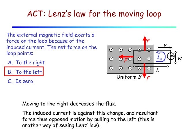 Lecture 25 induction. faradays law. lenz law
