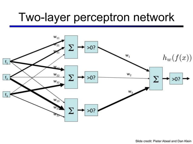 Conventional Neural Networks and compute | PPT