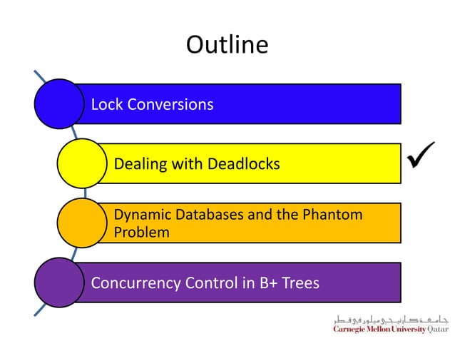 Transaction Management in Database Processing | PPTX