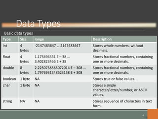 Lecture_25_02_2022.pptx | Computing | Technology & Computing