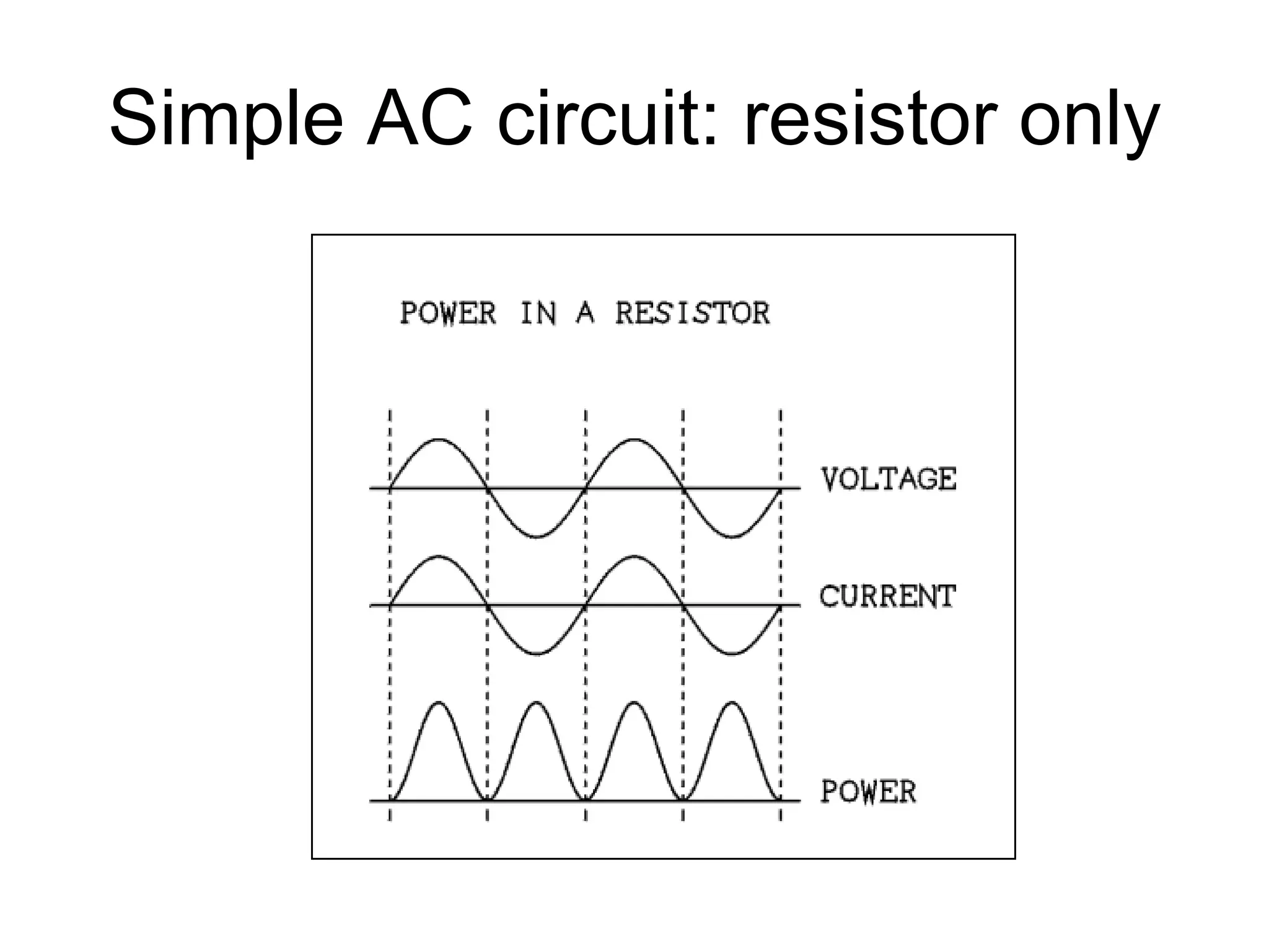 Lecture25 ac circuits | PPT