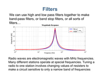 Lecture25 ac circuits | PPT