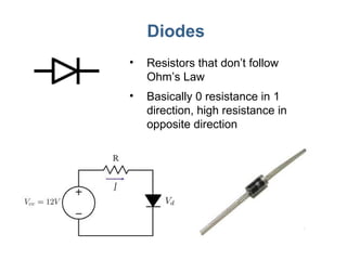 Lecture25 ac circuits | PPT