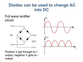 Lecture25 ac circuits | PPT