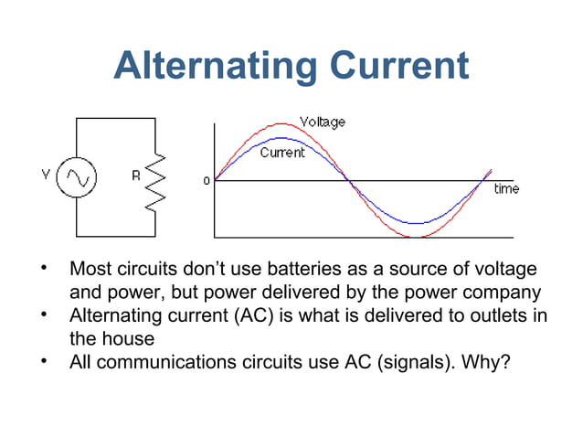 Lecture25 ac circuits | PPT