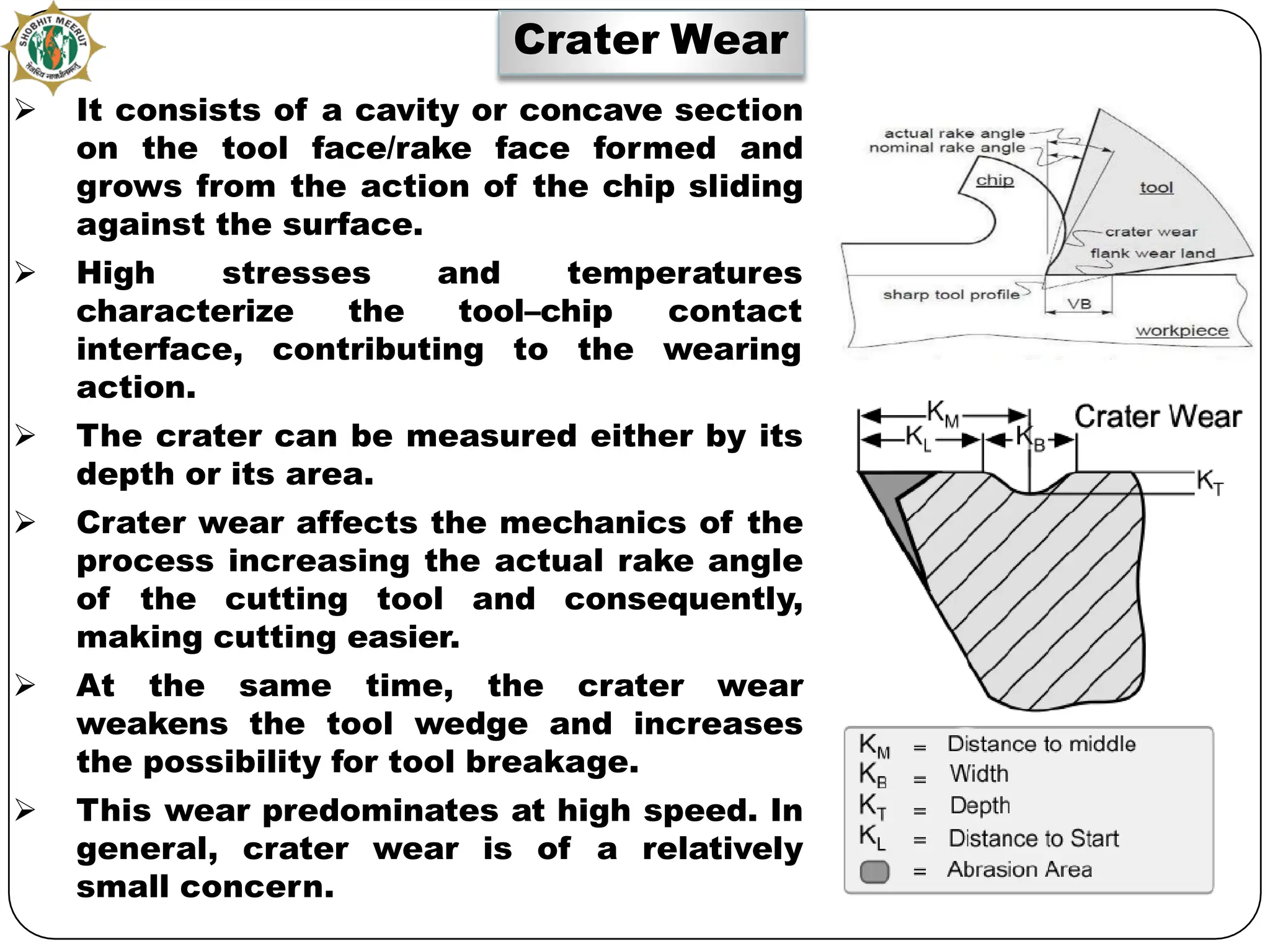 Cutting Tool Wear | PDF