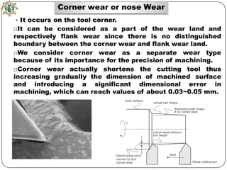 Cutting Tool Wear | PDF