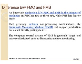Lecture 25 flexible manufacturing systems [compatibility mode] | PDF