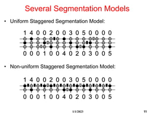 lecture25_fpga-conclude.ppt