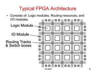 lecture25_fpga-conclude.ppt