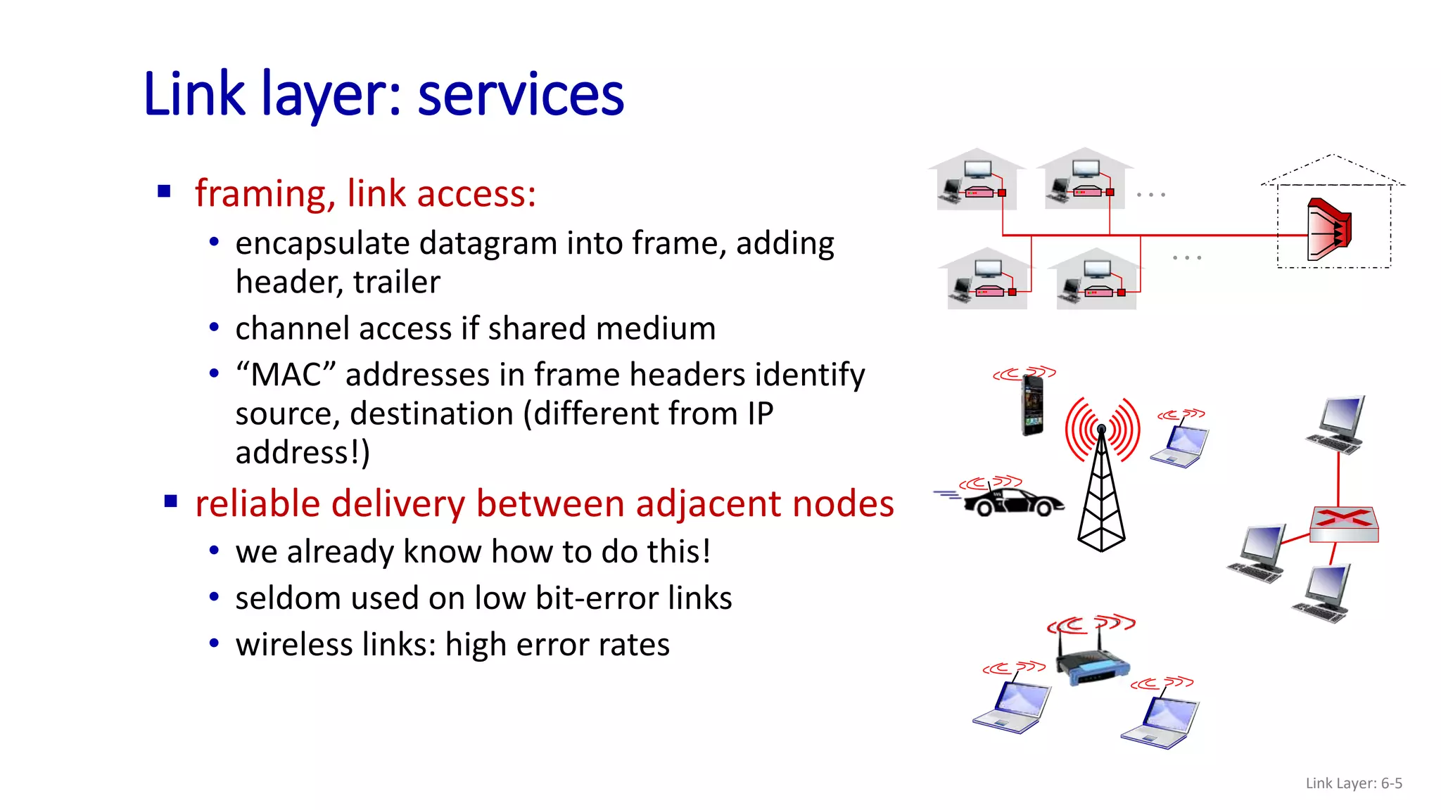 Lecture 25 Link Layer - Error detection and Multiple Access.pptx