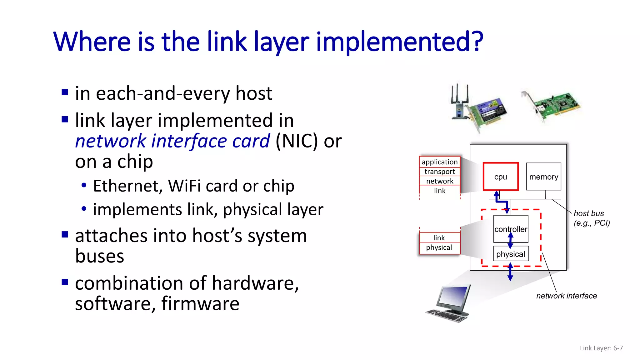 Lecture 25 Link Layer Error Detection And Multiple Access Pptx