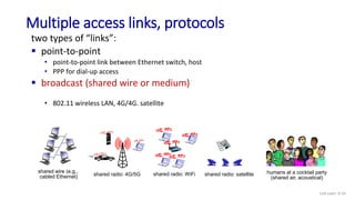 Lecture 25 Link Layer - Error detection and Multiple Access.pptx