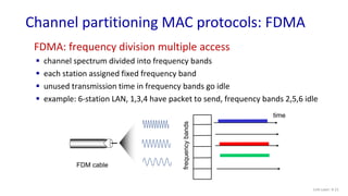 Lecture 25 Link Layer - Error detection and Multiple Access.pptx