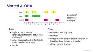 Lecture 25 Link Layer - Error detection and Multiple Access.pptx