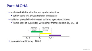 Lecture 25 Link Layer - Error detection and Multiple Access.pptx