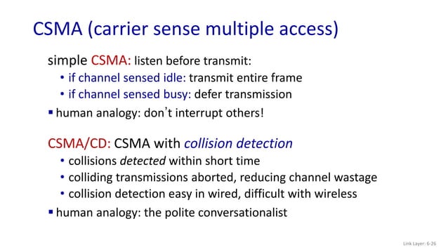 Lecture 25 Link Layer Error Detection And Multiple Accesspptx