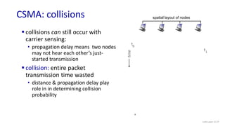 Lecture 25 Link Layer - Error detection and Multiple Access.pptx