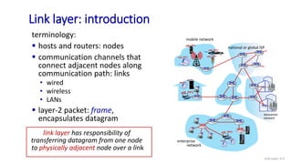 Lecture 25 Link Layer - Error detection and Multiple Access.pptx