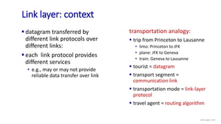 Lecture 25 Link Layer - Error detection and Multiple Access.pptx