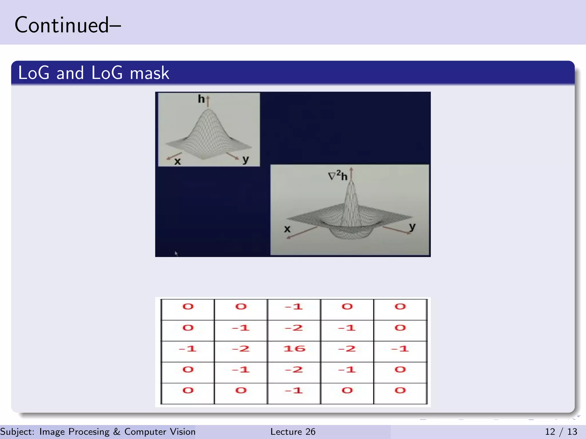 Image Segmentation (Digital Image Processing) | PDF