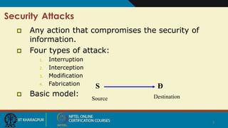 Lecture26 cc-security1 | PPT