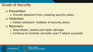 Lecture26 cc-security1 | PPT