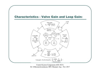 Lecture 26 control valves | PDF