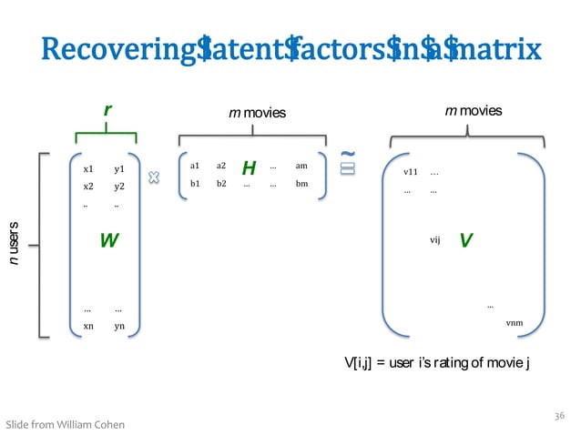 lecture244-mf.pptx