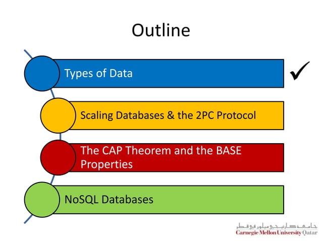 NoSQL | PPT