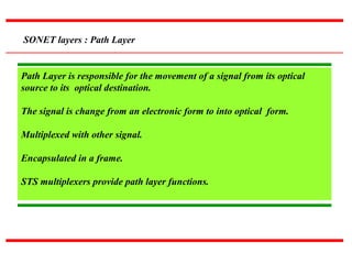 LAYER PROTOCOL ,SONET,SDH | PPT