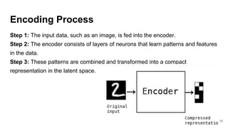 Lecture_27_Hope_to_skills by Irfan.a.malik.pptx