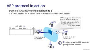 Lecture 26 Link Layer .pptx
