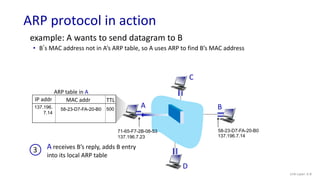 Lecture 26 Link Layer .pptx