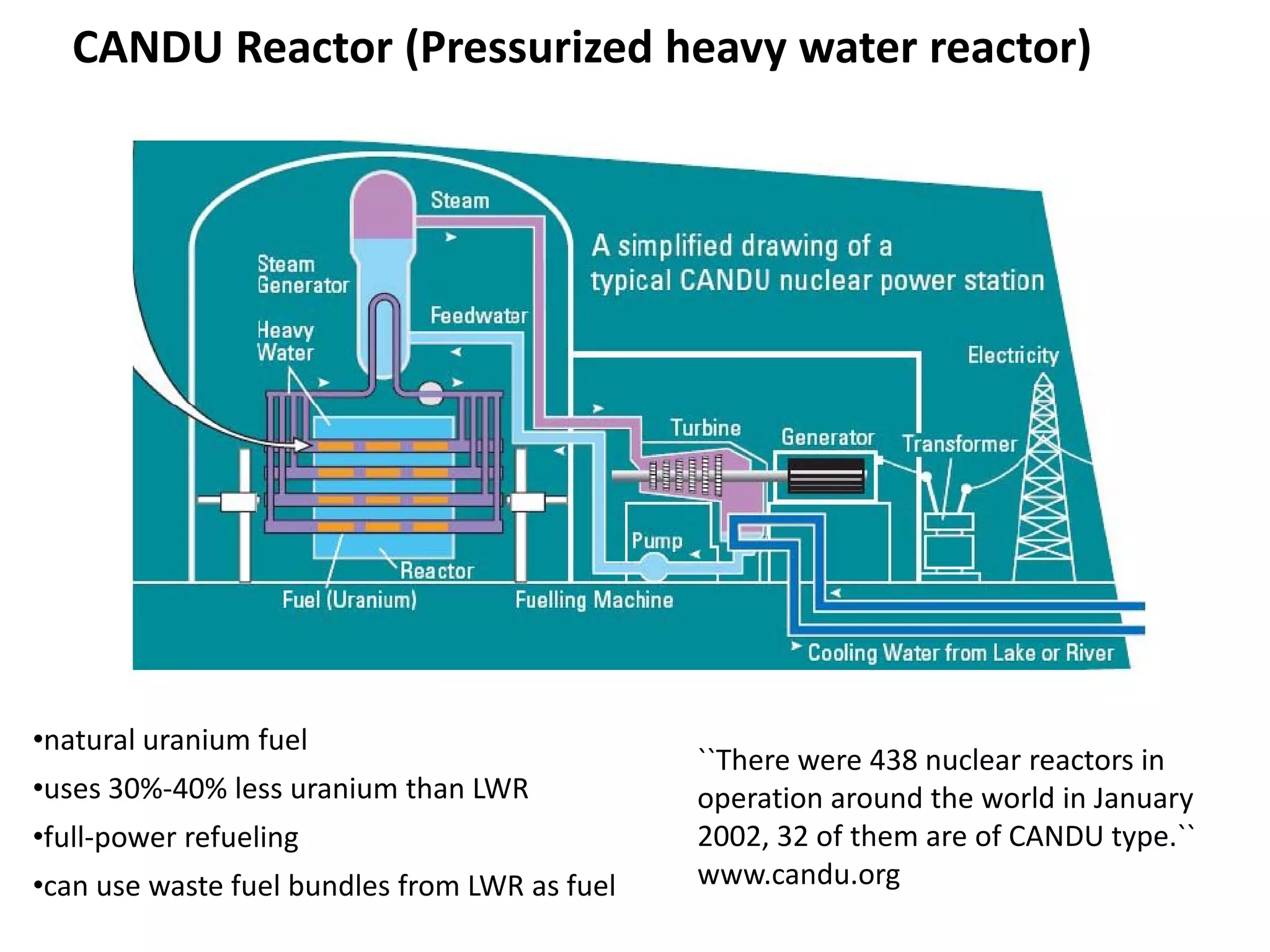 lecture26_nuclear_reactors.pdf