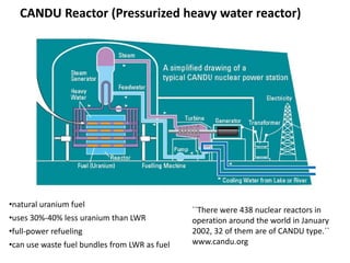 lecture26_nuclear_reactors.pdf