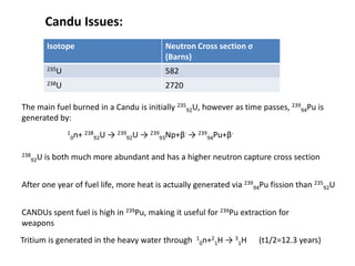 lecture26_nuclear_reactors.pdf