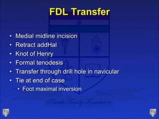 Lecture 26 parekh pttd2 | PPTX