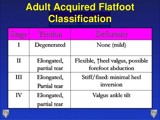 Lecture 26 parekh pttd2