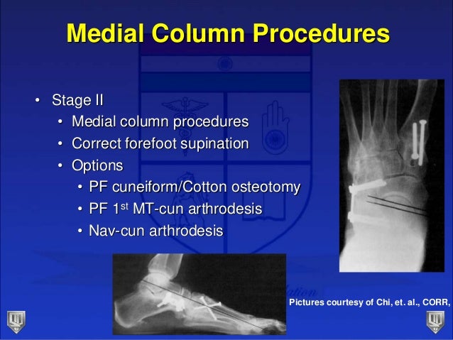Lecture 26 parekh pttd2