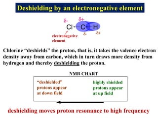 BITS PILANI, HYD_Lecture 26_TC_20.10.23.pptx | Chemistry | Science