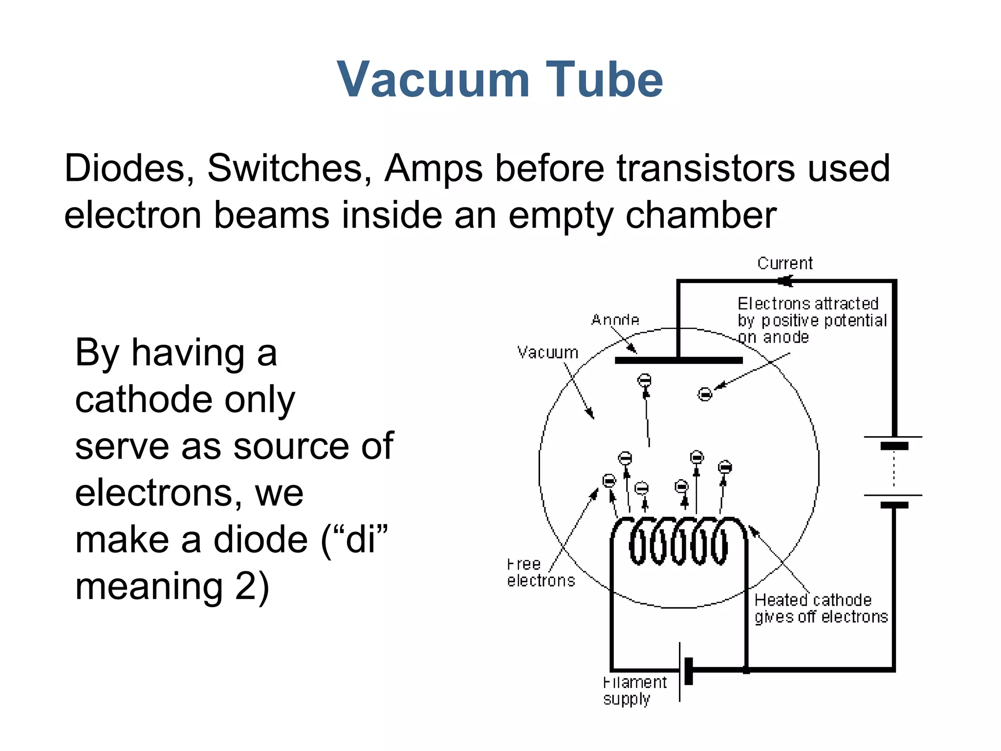 Lecture26 transistors | PPT