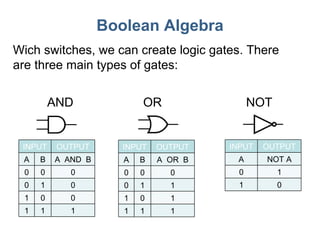 Lecture26 transistors | PPT
