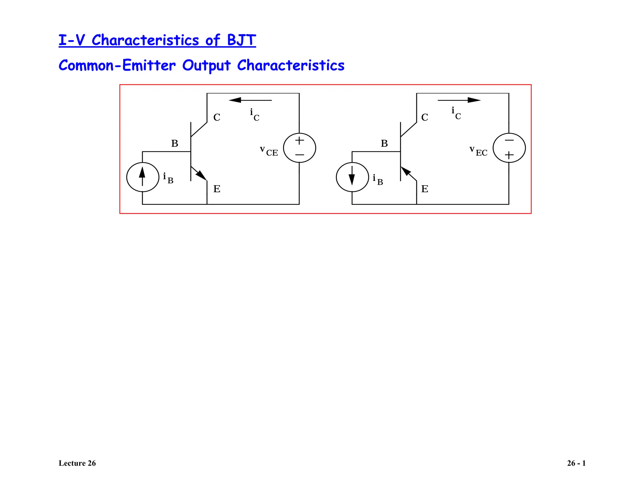 BJT v-i characteristics | PDF