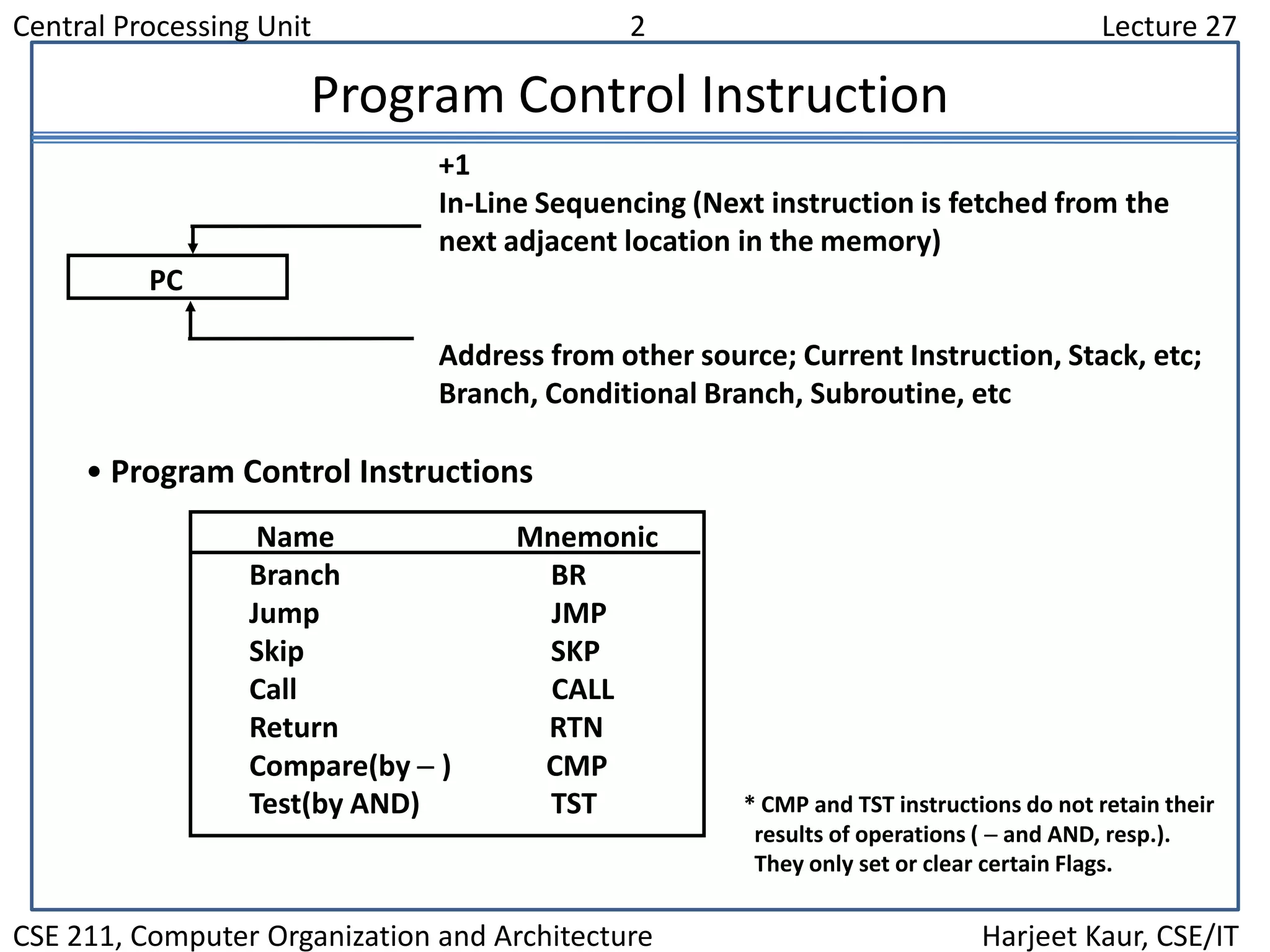 Lecture 27 | PPTX