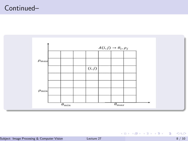 Edge linking in image processing | PDF | Geography | Science