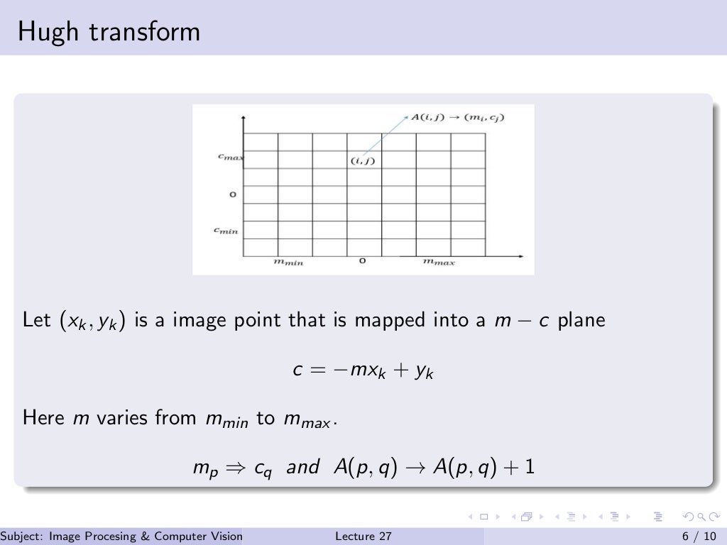 Edge Linking In Image Processing 
