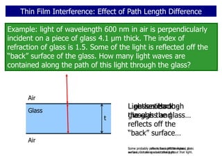 lecture27 on phase change due to ref.ppt