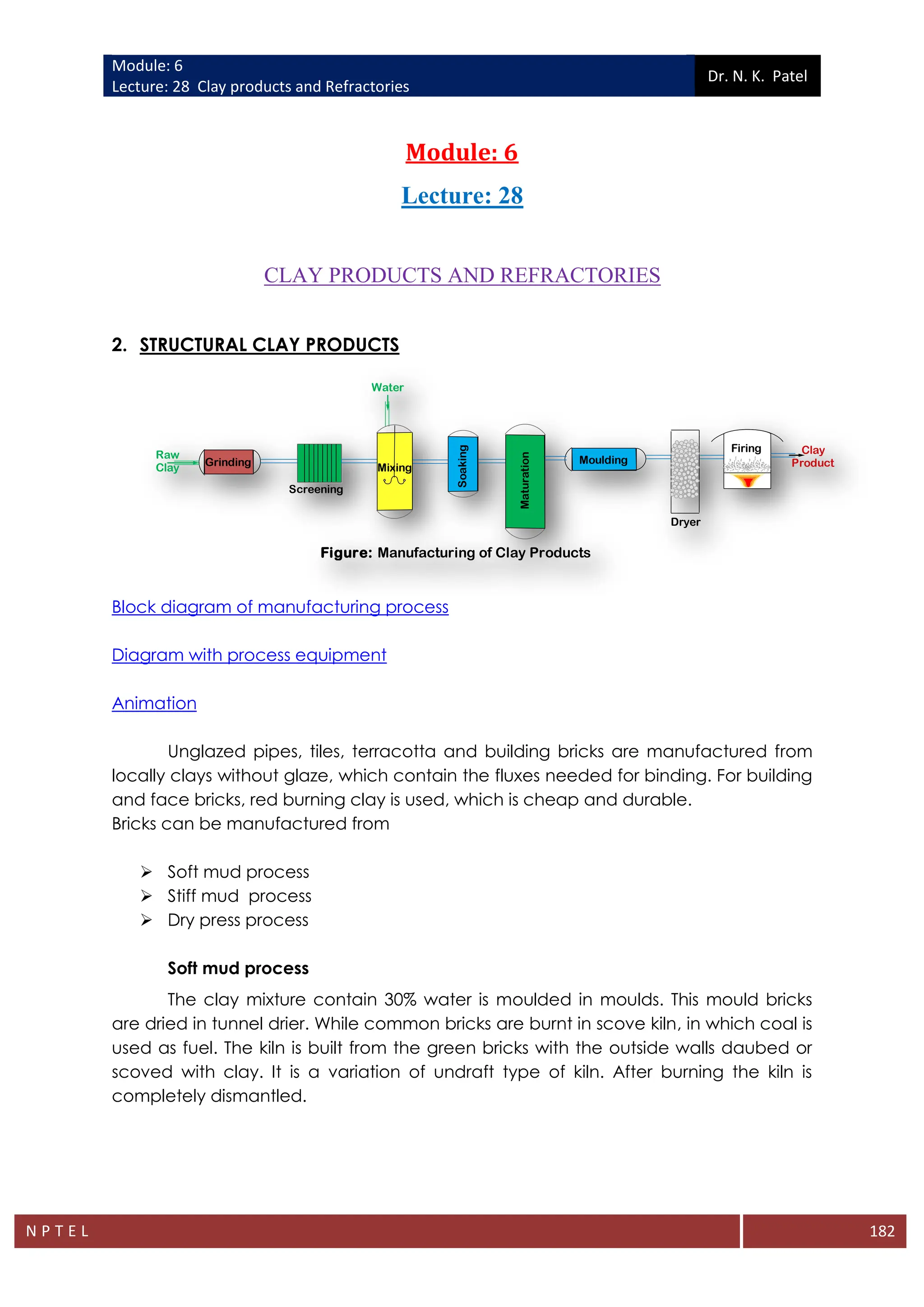 Lecture 27-CLAY PRODUCTS AND REFRACTORIES.pdf